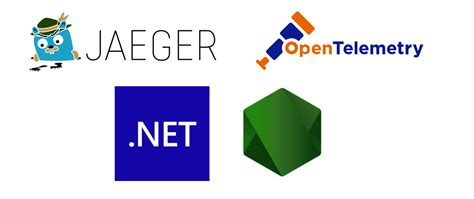 Getting Started With Development Of Forum Based Web Using Redis Part 1