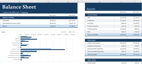 Create Interactive Excel Dashboard Reports And Provide Analysis