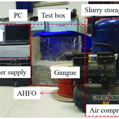 Test Platform For Coal Gangue Slurry Diffusion In Goaf Download Scientific Diagram