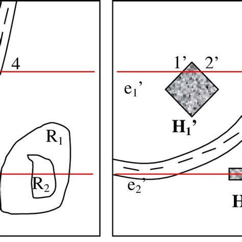Illustration Of The Matching Strategy Download Scientific Diagram
