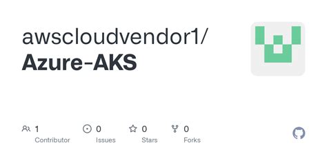 GitHub Awscloudvendor Azure AKS