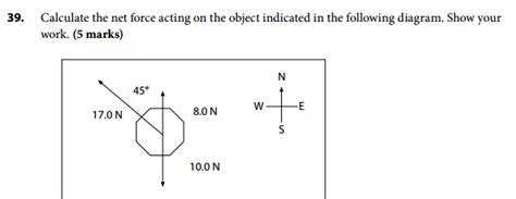 Calculating Net Force Using Vector Addition Physics Forums
