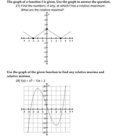 Solved The Graph Of A Function F Is Given Use The Graph To