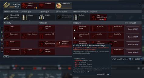 How Does Gaijin Define The Weight Of Additional Armor Modifications