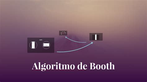 Algoritmo De Booth By On Prezi