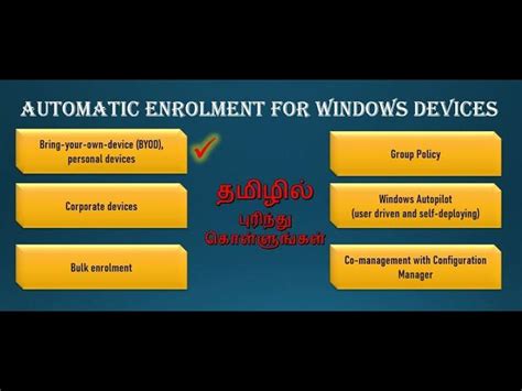 Technet Guides On Linkedin How To Configure Enroll Manage Windows Devices To Microsoft Intune
