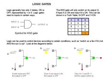 LOGIC GATES Presentation Free To Download