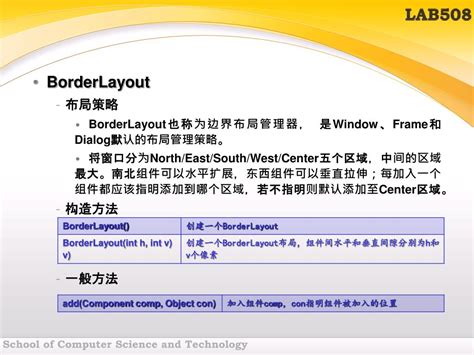 Ppt Java 软件设计基础 Powerpoint Presentation Free Download Id4893627