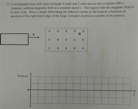 Solved A Rectangular Loop With Sides Of Length 4 Units And 2