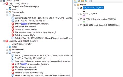 Arcgis Desktop Trouble Extracting By Mask” With A Raster Land Cover Layer And A Shapefile