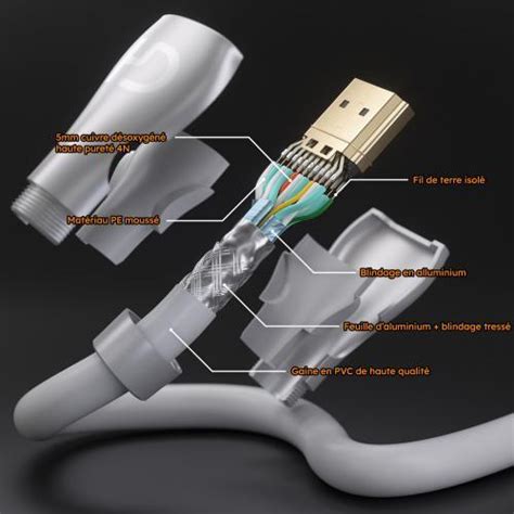 HDMI Cable HDElite UltraHD M HDL ULTRAHD GSA