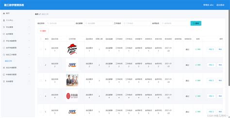设计模式 组合模式的理解