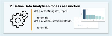 How To Develop A Streamlit Data Analytics Web App In Steps Towards Data Science