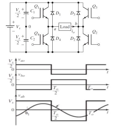 Solved In The DC AC Inverter Circuit Shown In The Figure Chegg