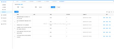 Springboot开发网站后台管理系统 代码 最代码 Springboot开发网站后台管理系统 代码 最代码