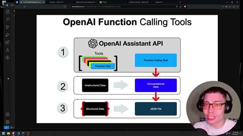 Mastering Openai Assistants Api A Complete Guide For 2025