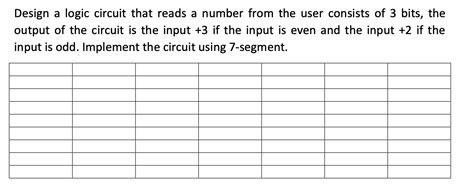 Solved Design A Logic Circuit That Reads A Number From The Chegg Com