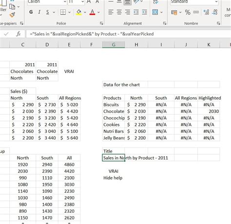 Excel Interactive Sales Chart Etsy