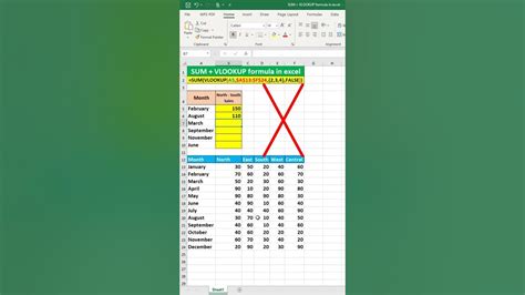 Sum Vlookup Formula In Excel Exceltutorial Exceltips Exceltricks