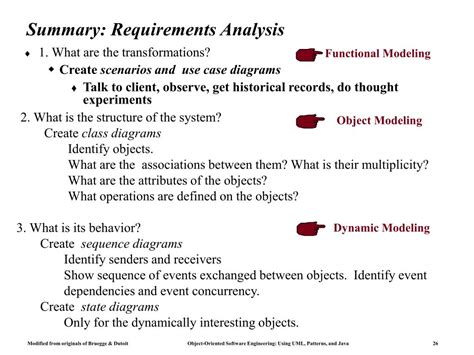 Ppt Requirements Analysis Part 2 Dynamic Modeling Powerpoint