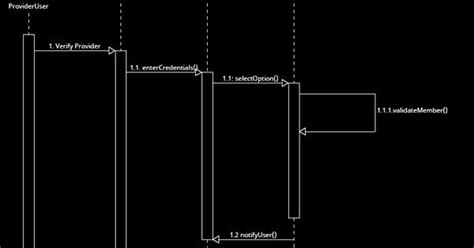 Sequence P2 Album On Imgur