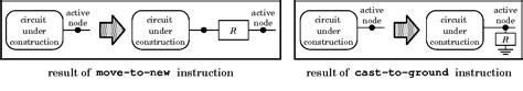Figure From A Circuit Representation Technique For Automated Circuit Design Semantic Scholar