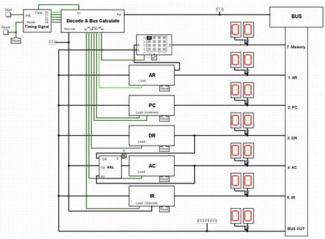 GitHub WhiteHyun 8 bit computer 2019 컴퓨터 구조 Team Project