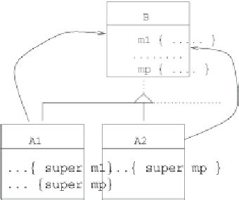 Concept Pattern 3 Case 1 Analysis Of Case 1 This Concept Pattern Can Download Scientific