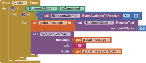 Read Data From Arduino Via Hc 05 Bluetooth Module Mit App Inventor