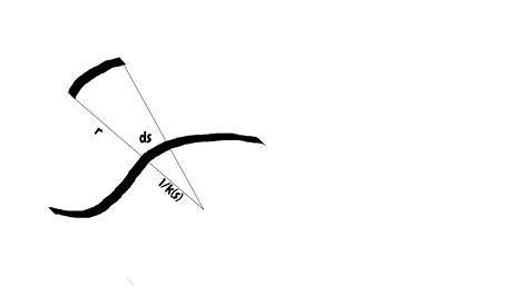 Python Use Matplotlibtickerlocator To Put Ticks Only If Location Is Divisible By A Given