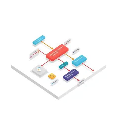 Getting Started With Apache Airflow What You Need To Know Howik