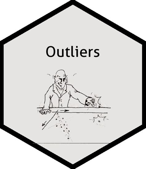 Data Wrangling Data Preprocessing