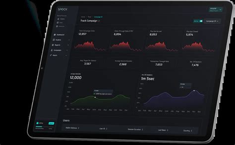 Engage DApp Analytics Growth Product