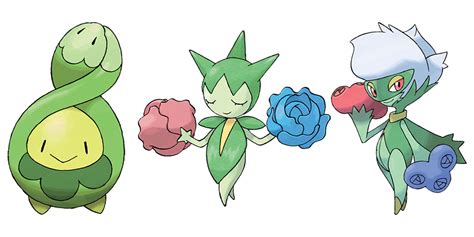 Pokemon Scarlet And Violet The Best Pokemon Not Included