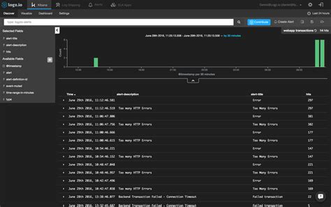 Anomaly Detection With The Elk Stack