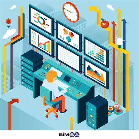 Hr Web Ile şirketler Tahakkuk Işlemleri Personel Bütçeleri Ve Izin Bimsa Uluslararası İş