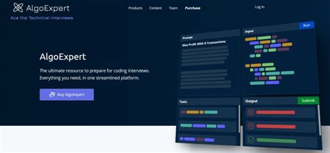 Bhanu Teja On Linkedin Programming Softwaredevelopment Codinglife Tech Techcommunity