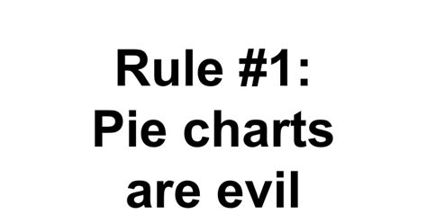 Chad Skelton In Defence Of Data Visualization Rules
