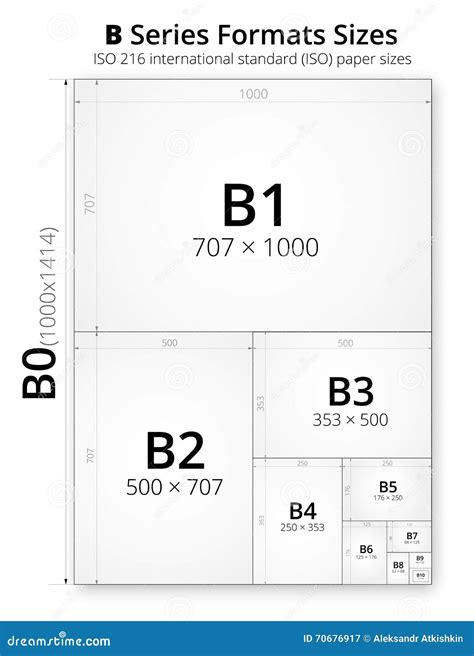 Size Of Format B Paper Sheets Stock Vector Illustration Of Bsize Draw 70676917