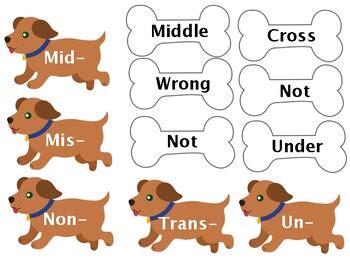 Closed Syllable Prefix Sort Step By Alexandra Hollowell TPT