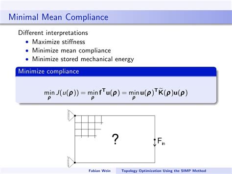 Topology Optimization Using The Simp Method