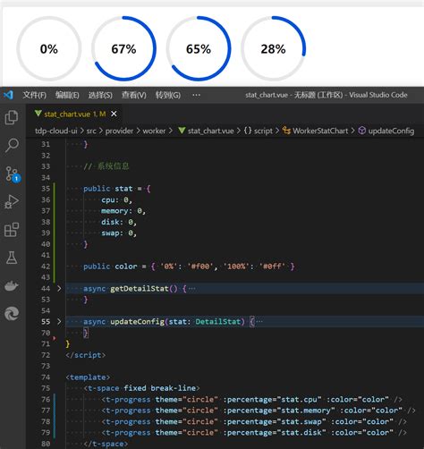 Progress color 设置为对象和数组时不生效 Issue Tencent tdesign vue next GitHub