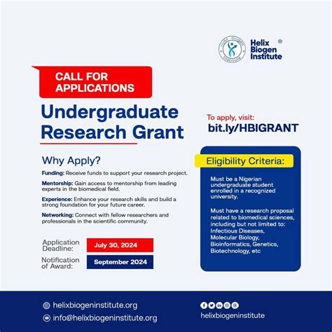 Oluwaseyi Akinpelu On Linkedin Researchgrant Undergraduateresearch