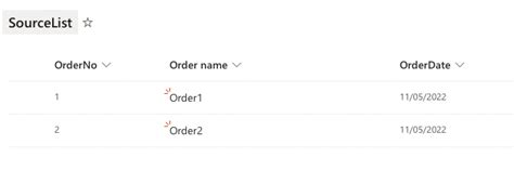 Sharepoint Online Additional Fields From Lookup Column Not Showing In