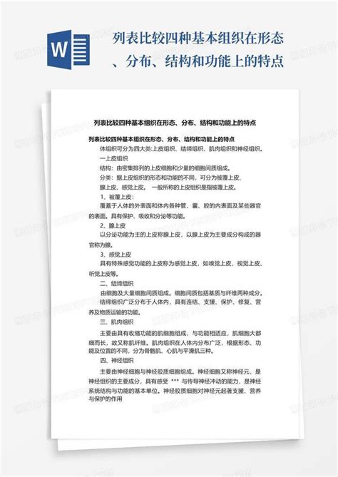 列表比较四种基本组织在形态分布结构和功能上的特点 Word模板下载 编号lgdrmprx 熊猫办公