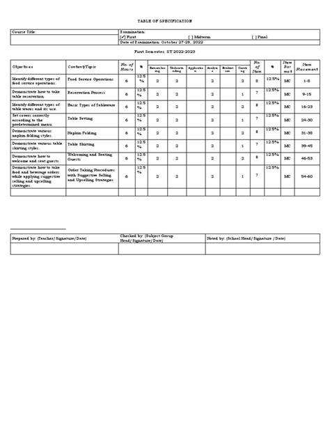 Tos Template Pdf