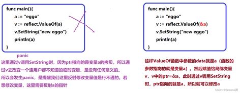 go语言之反射（反射的简单使用，原理） go语言反射原理 csdn博客