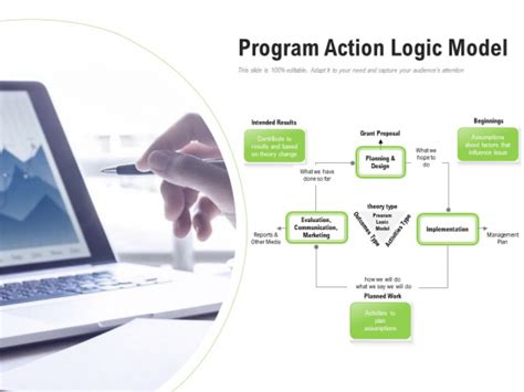 Program Action Logic Model Ppt PowerPoint Presentation File Ideas PDF PowerPoint Templates