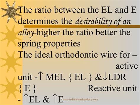 Retraction Loops And Springs Ppt