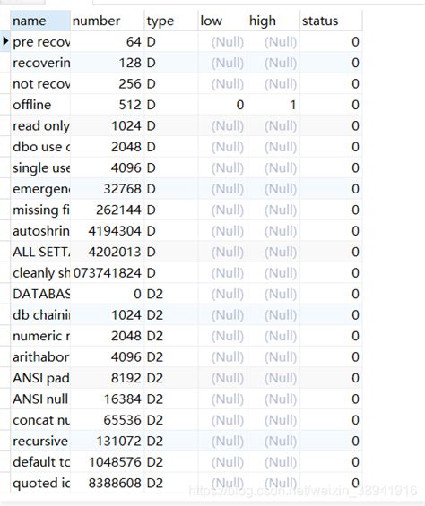 Sqlserver 查询一段时间，没有数据自动补充0sql Server 查季度数据没有的补0 Csdn博客